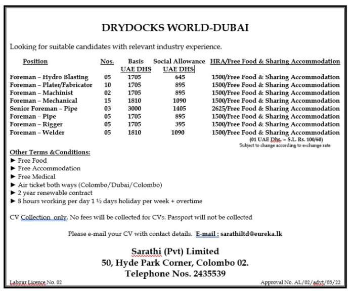 DRYDOCKS ලෝක වෘත්තීන් | ශ්‍රී ලාංකිකයන් සඳහා ඩුබායි රැකියා ඇබෑර්තු